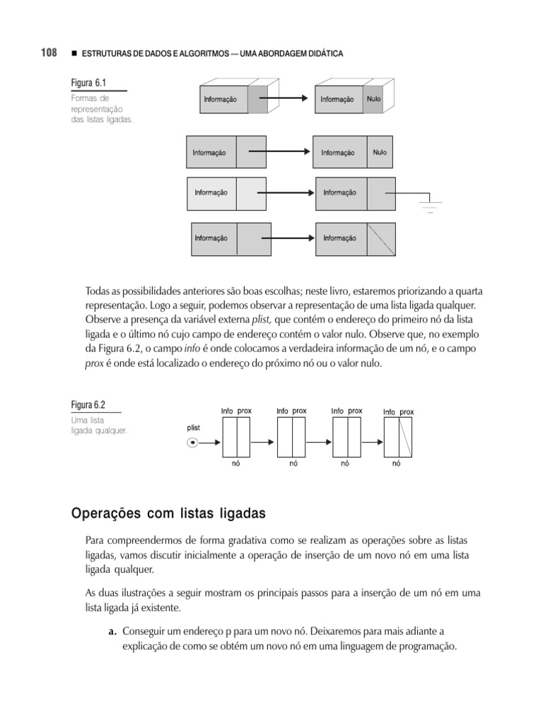 Estruturas de Dados e Algoritmos-Uma Arbordagem Didática-Capítulo 6 | PDF | Ponteiro ...