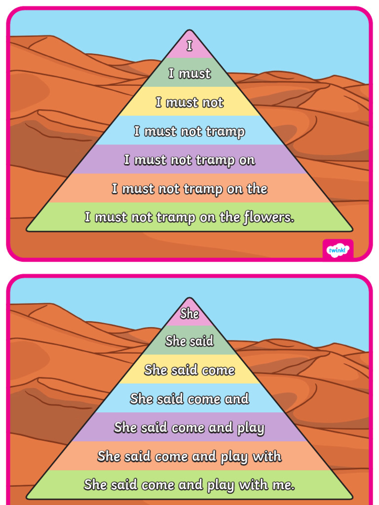 T 1742806593 Reading Fluency Pyramid Sentences Phase 4 1 - Ver - 1 | PDF