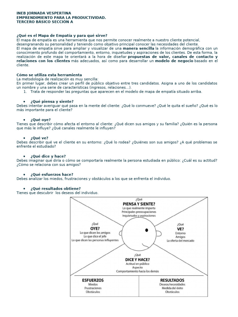 Cuarta Actividad-Mapa de Empatia | PDF | Felicidad | Empatía