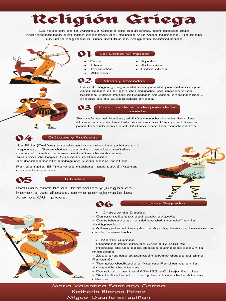 Religion Griega - 1103 | PDF | Religión Griega Antigua | Apolo