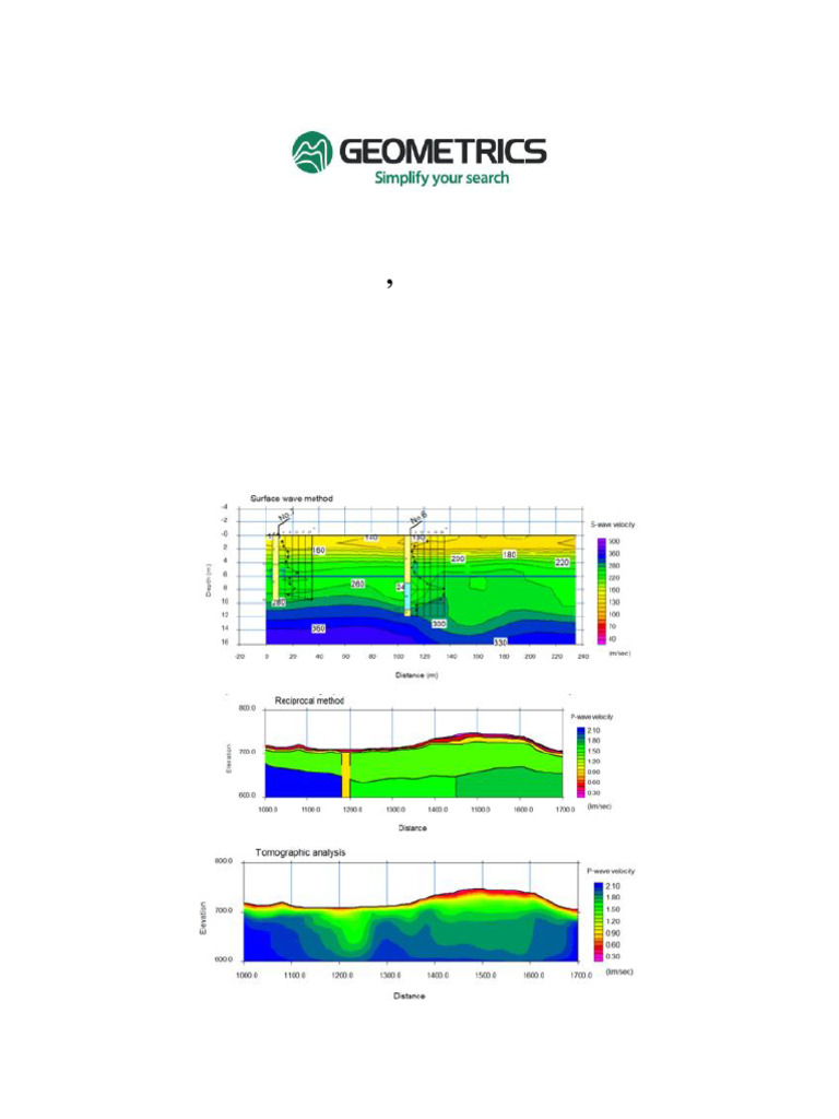 Geoplot Manual v2.0 ENGLISH | PDF | Contour Line | Latitude