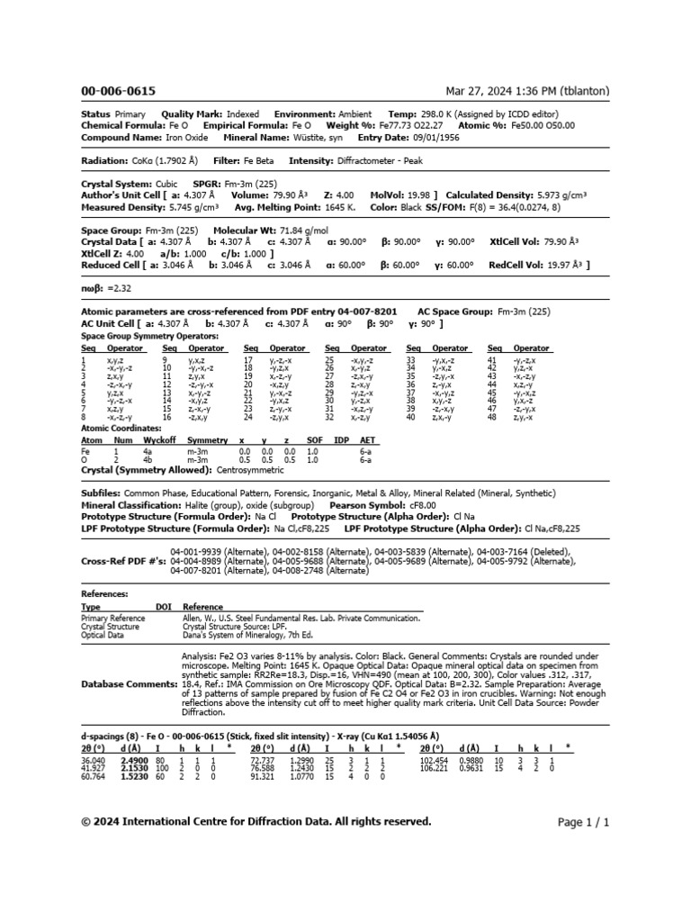 00-006-0615 - Wustite FeO | PDF | Minerals | Crystal
