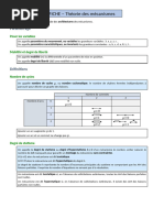 Programmation Robot FANUC Debutant | PDF | Programme informatique | Programmation
