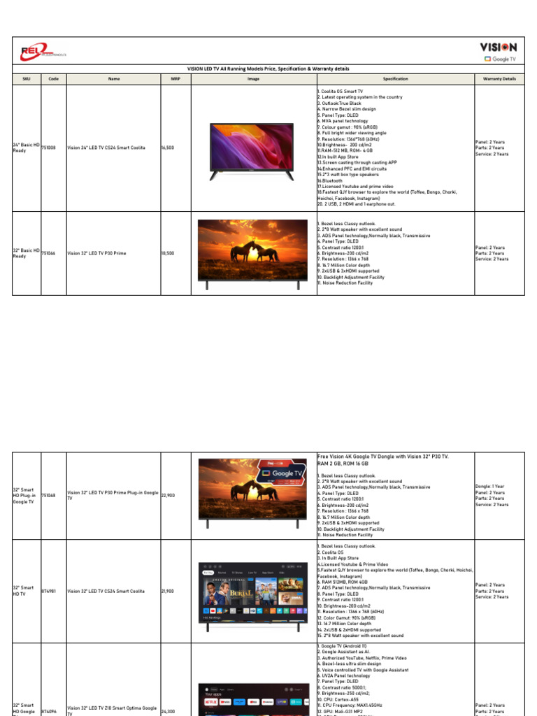 VISION LED TV All Models Price, Specification & Warranty Details ...