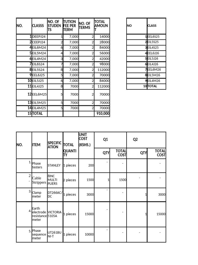New Microsoft Excel Worksheet | PDF | Electrical Engineering | Electrical Components