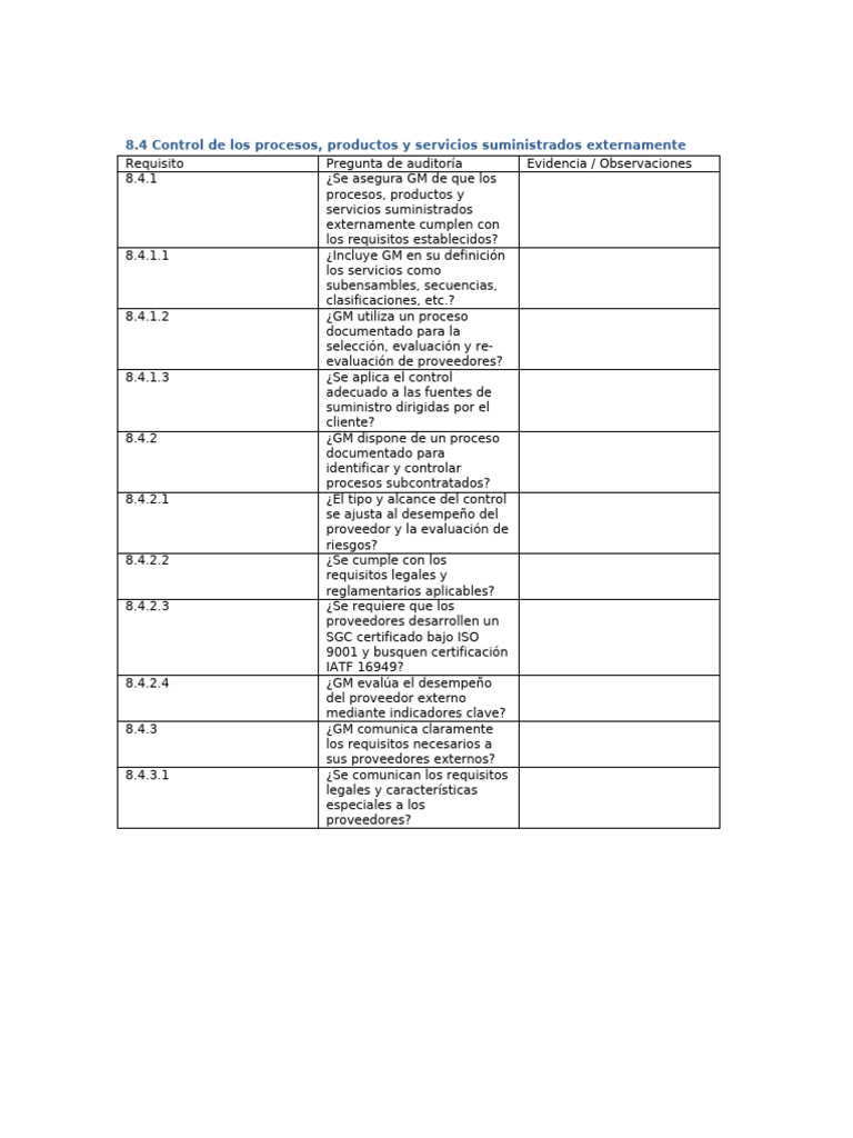 Checklist_Auditoria_8.4_8.5_GM | PDF | Auditoría
