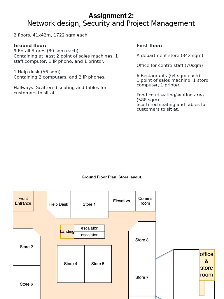 Floorplan Devices Control Spreadsheet A2 2250 s1 2025 | PDF