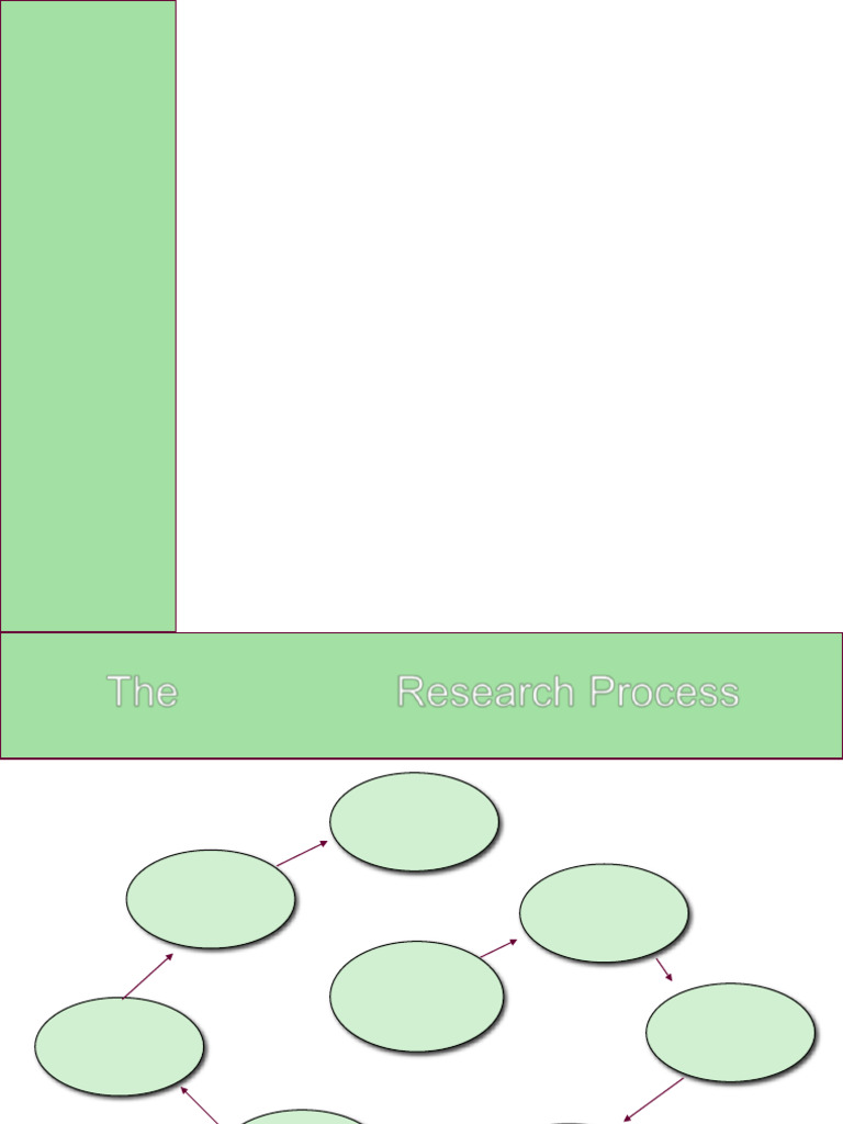 Lecture 2B The Consumer Research Process | PDF | Causality | Sampling (Statistics)