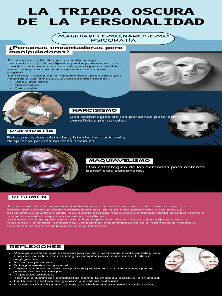 La Tríada Oscura de la Personalidad | PDF