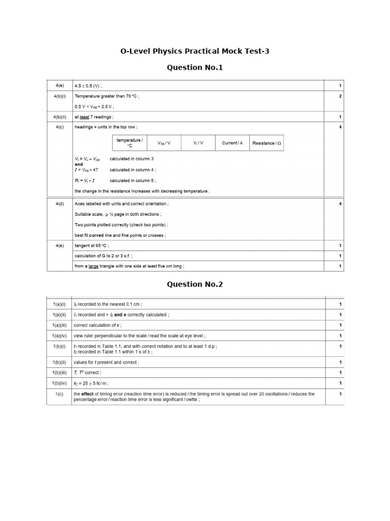 OL Lab Mock-3 MS | PDF