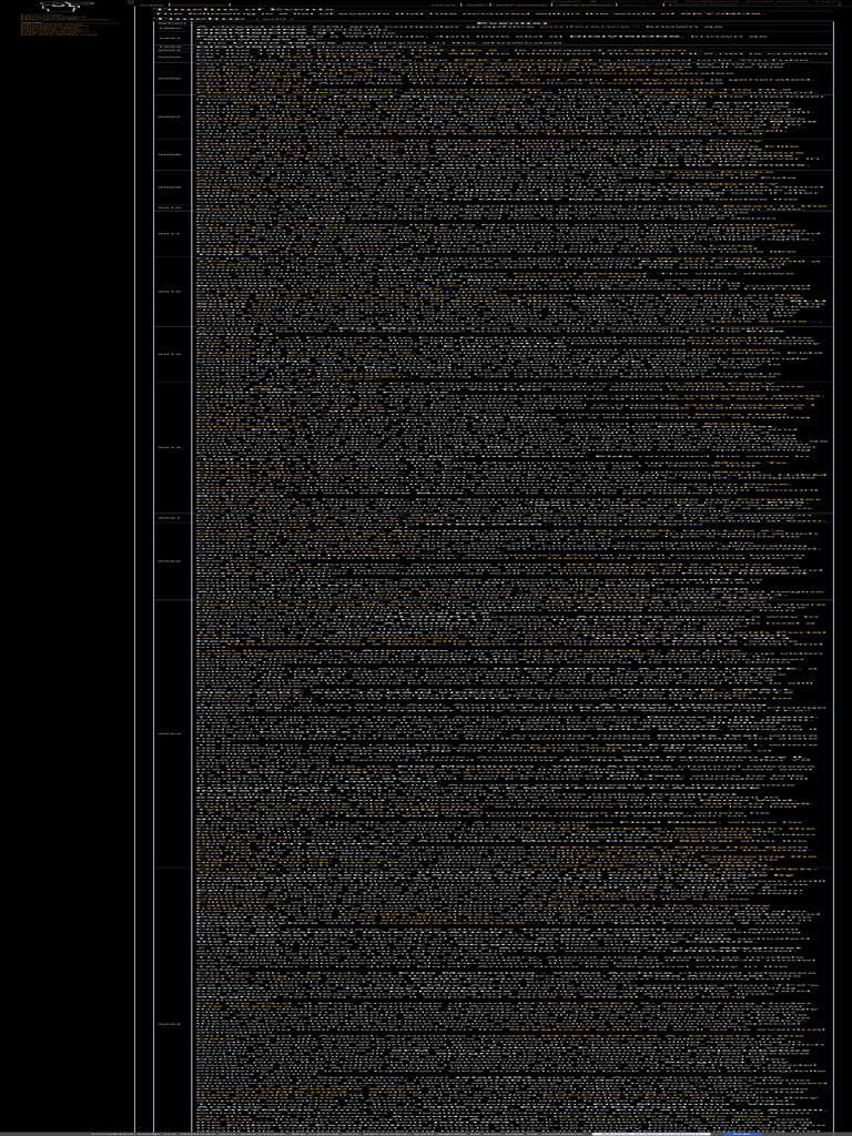 Interloper Command Timeline Overview | PDF