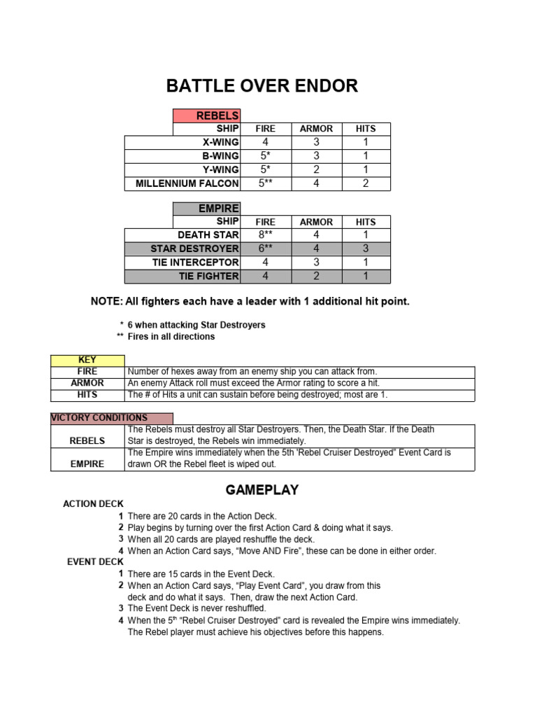 Battle Over Endor Version 1 | PDF