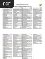 Lista de Entidades de Pagamento EMIS | PDF | Angola