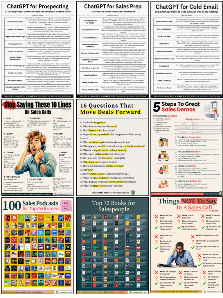 Free Resources from SalesDaily | PDF