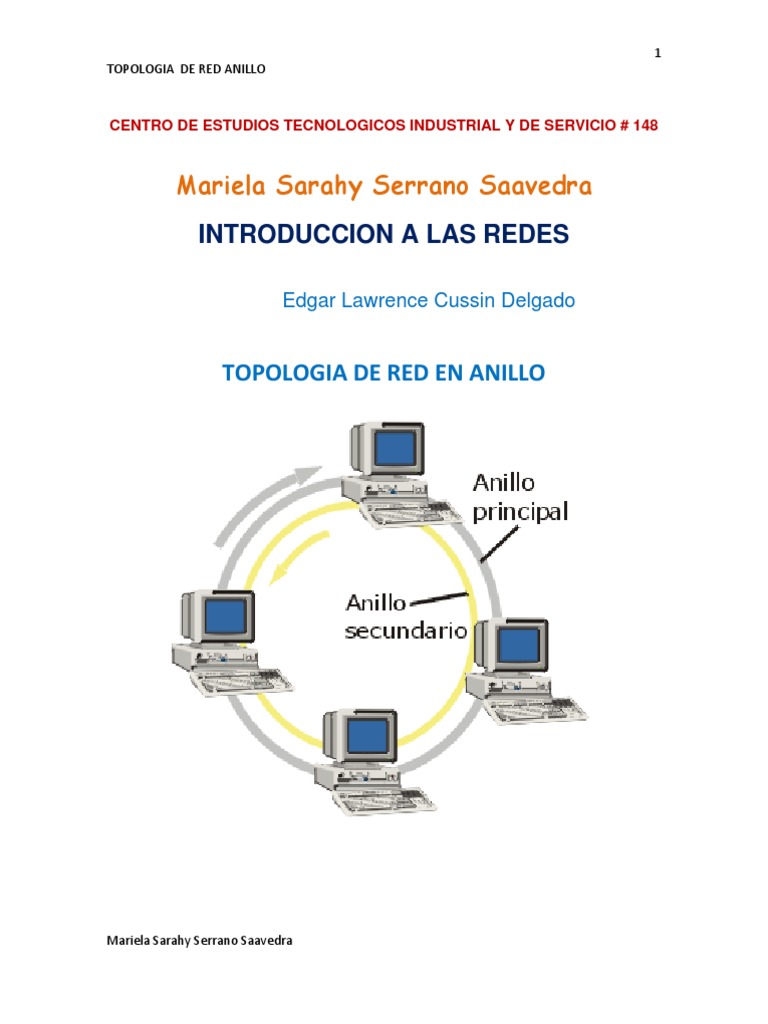 Topología de Red en Anillo: Ventajas y Desventajas | PDF | Topología de ...