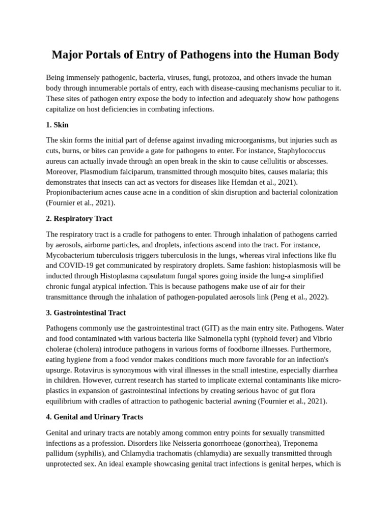 Major Portals of Entry of Pathogens Into The Human Body | PDF ...