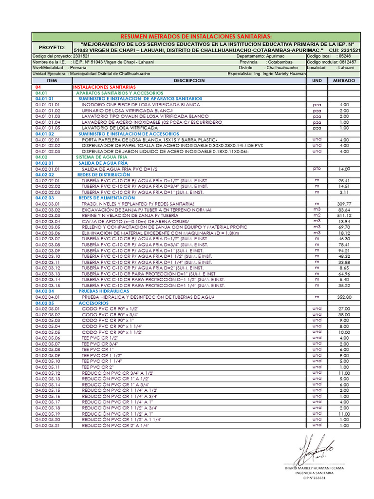 9.6+Resumen+de+Metrado+IISS+virgen+de+chapi_20241115_184228_064 | PDF | Tubería (transporte de ...