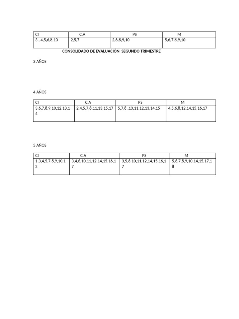 Consolidado 2017 | PDF