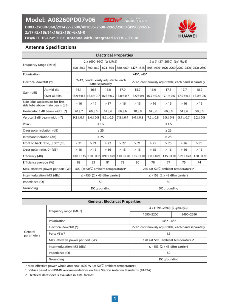 ANT-A08260PD07v06-4518 Datasheet (2.6m) | PDF | Antenna (Radio) | Decibel