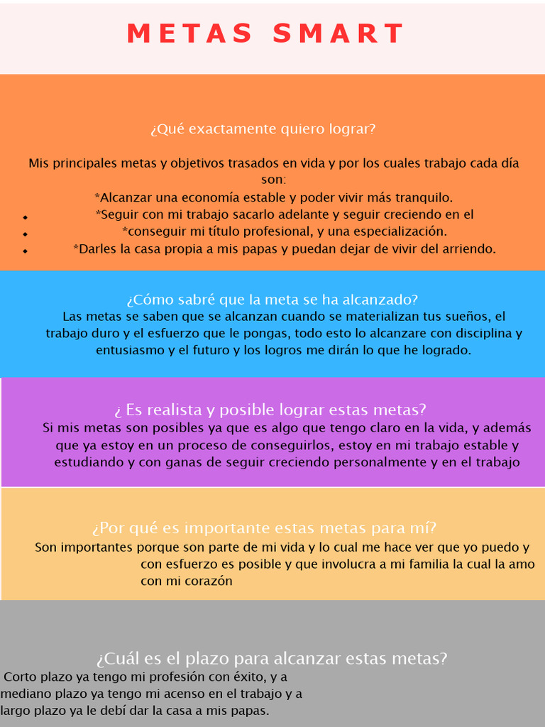 Act. 6 Establecimiento de Metas SMART | PDF