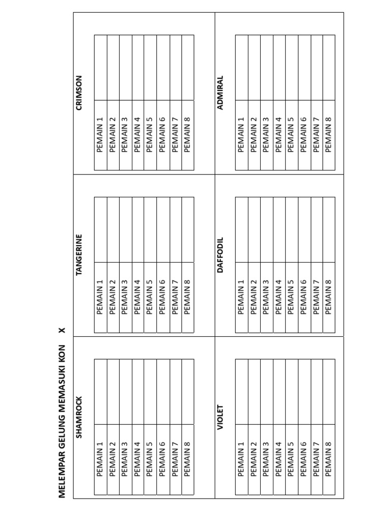 Gelung Masuk Kon | PDF