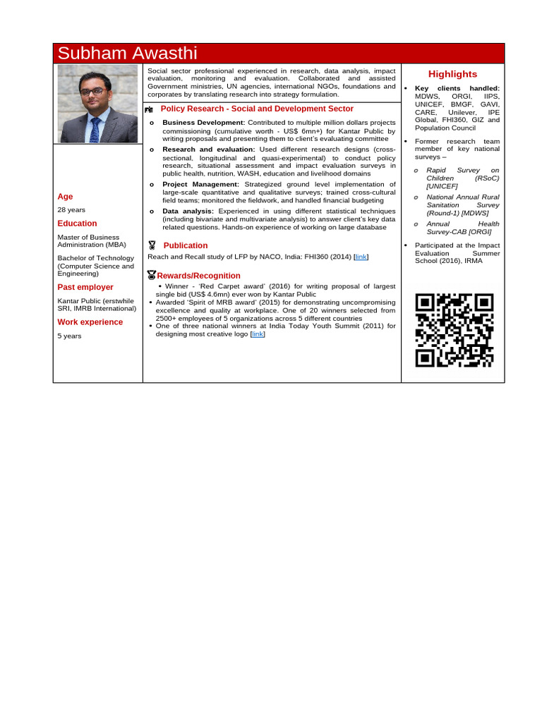 IIMB-PGPPM 1819-Profile - Subham Awasthi-V4 | PDF | Evaluation