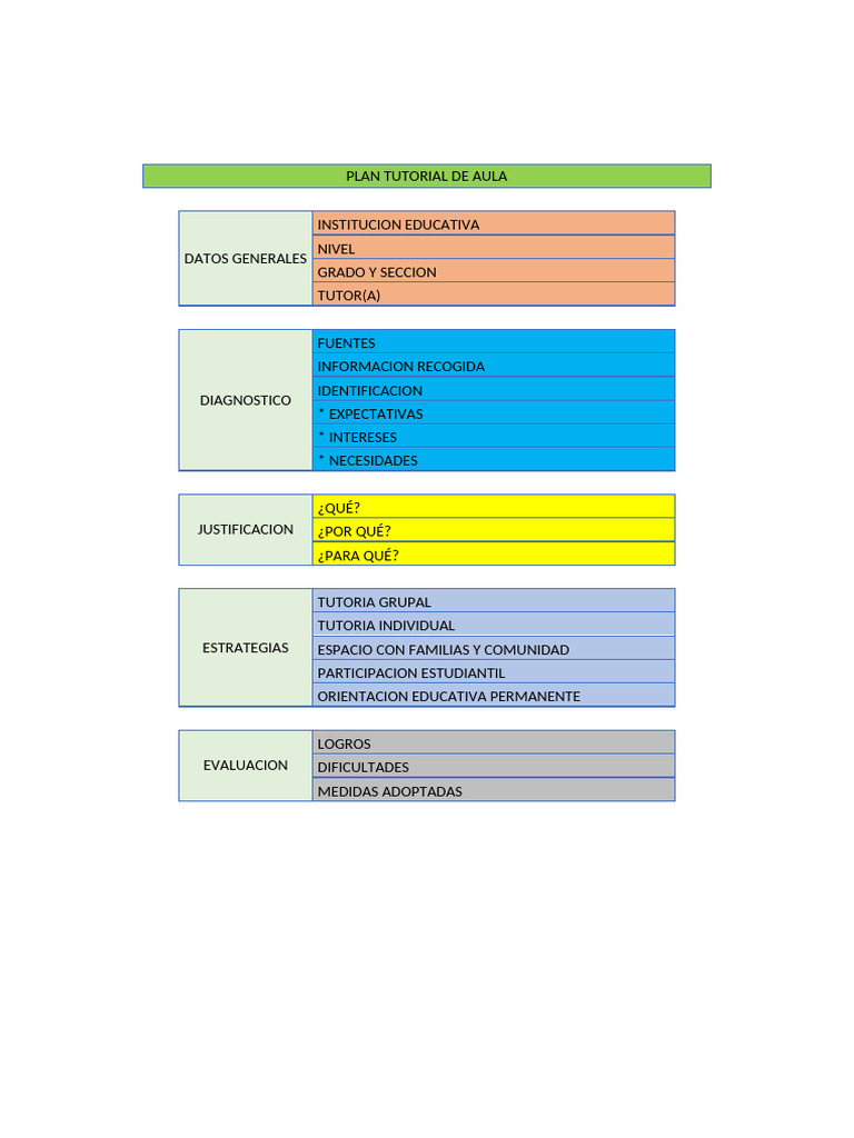 Plan Tutorial de Aula 2023 | PDF