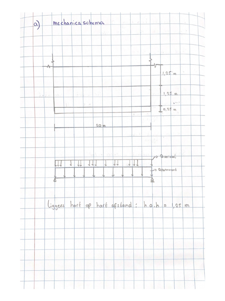 A) Mechanica Schema | PDF