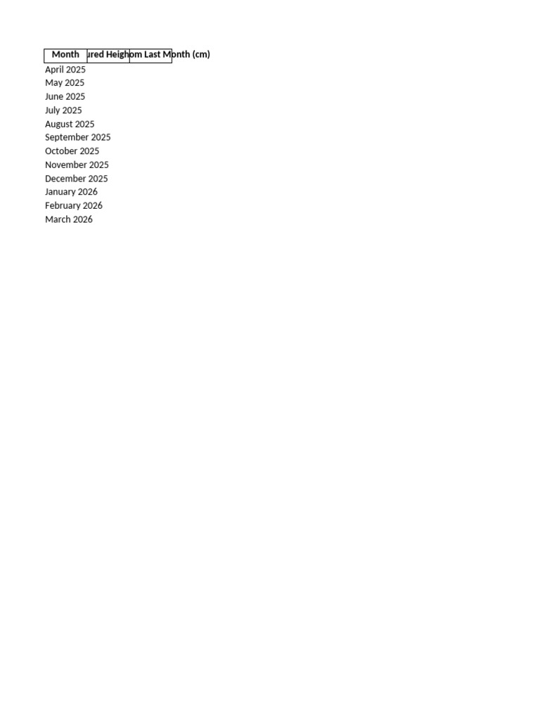 Height Tracking Chart | PDF