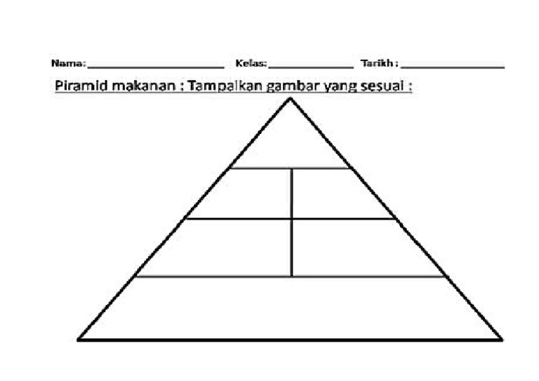 Piramid Makanan 1 | PDF