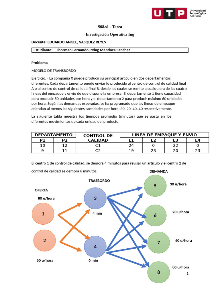 S08 - Tarea MendozaJhorman | PDF