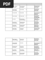 Duty Rota Term Two 2025 | PDF