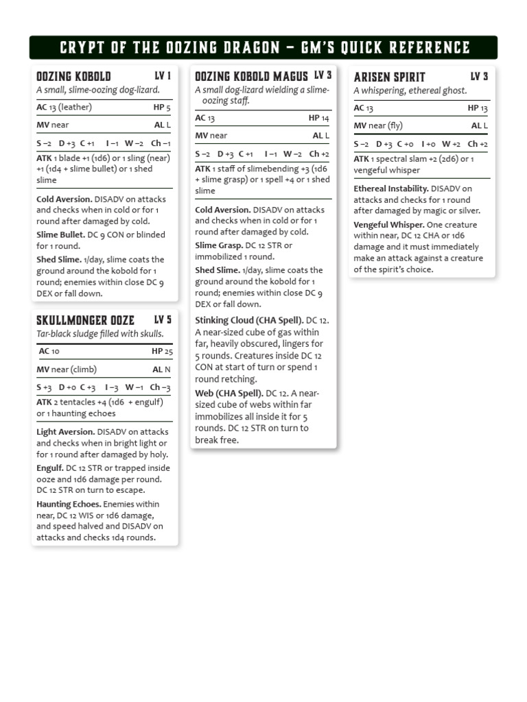 Crypt of The Oozing Dragon SD Quick Reference Sheet | PDF