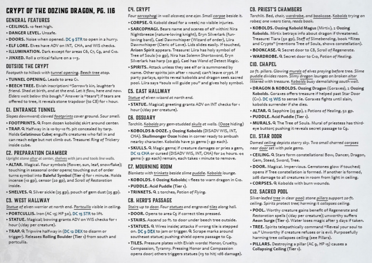Crypt of the Oozing Dragon SD Cheat Sheet | PDF
