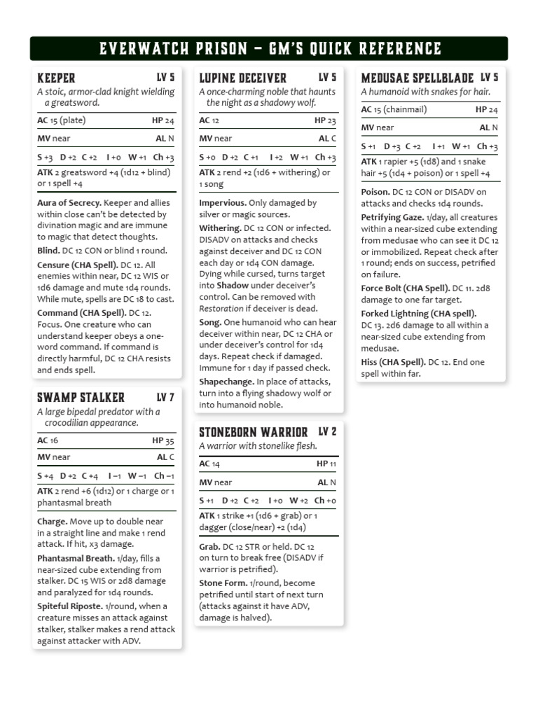 Everwatch Prison SD Quick Reference Sheet | PDF | Zoology