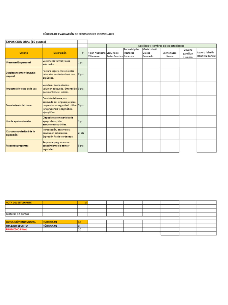 RUBRICA Exposiciones | PDF