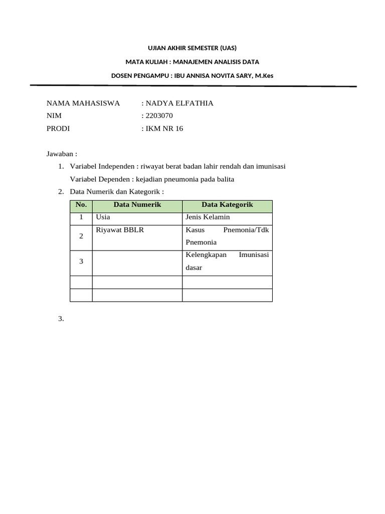 Nadya Elfathia - Ujian MK Manajemen Analisis Data | PDF