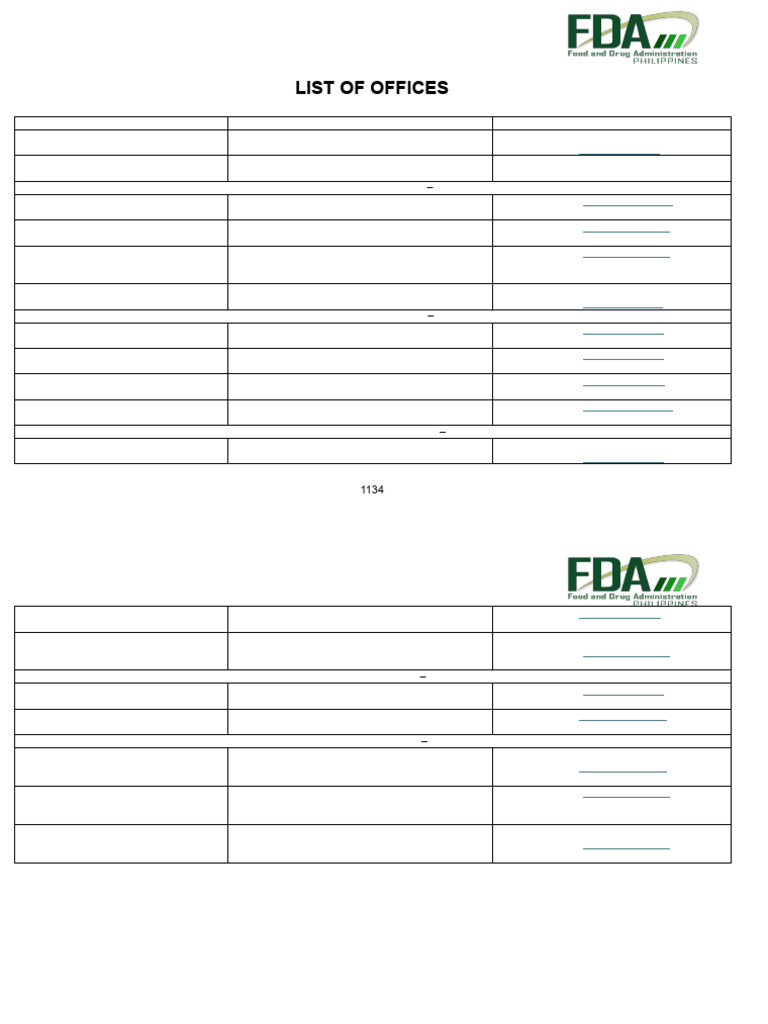 List of Offices | PDF | Philippines