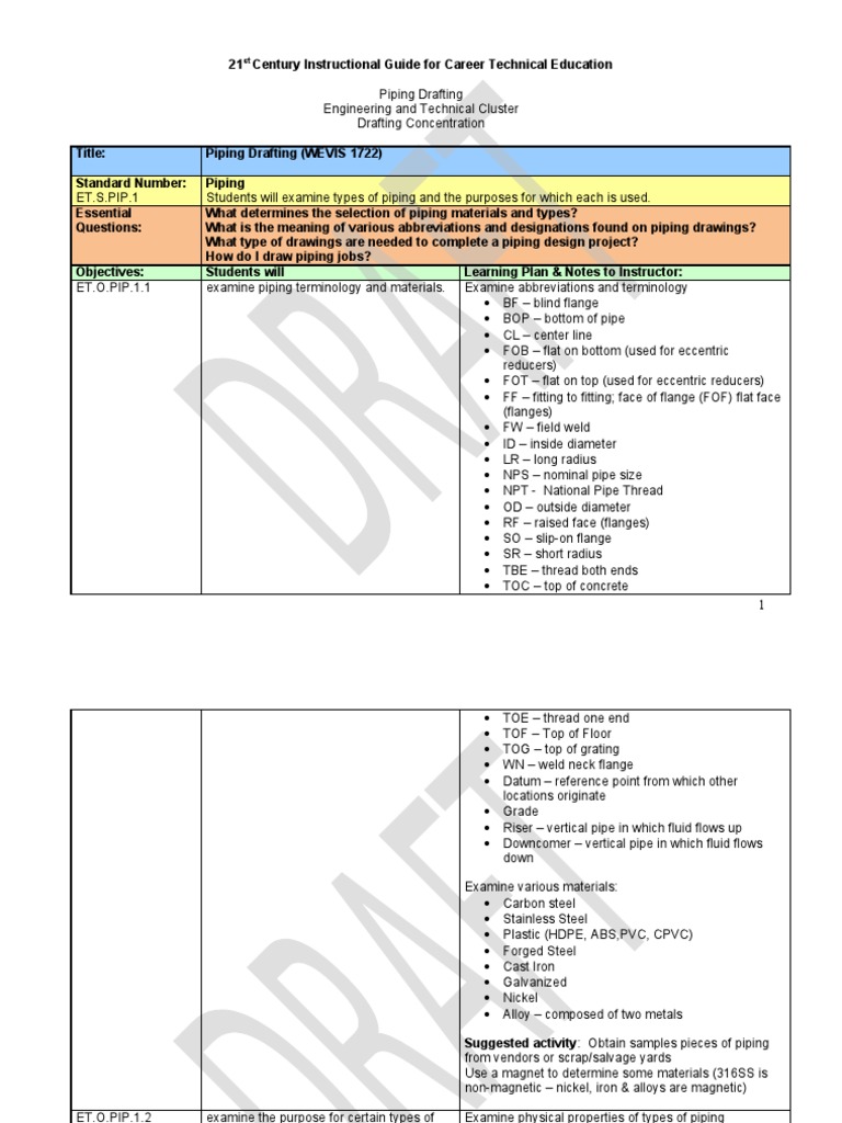 1722 Piping Drafting Instruc Guide | PDF | Pipe (Fluid Conveyance) | Valve