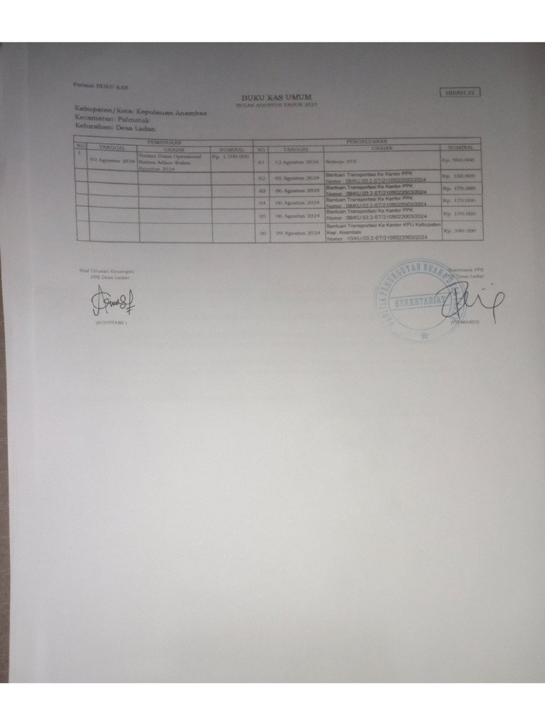 BKU AGUSTUS 2024 | PDF