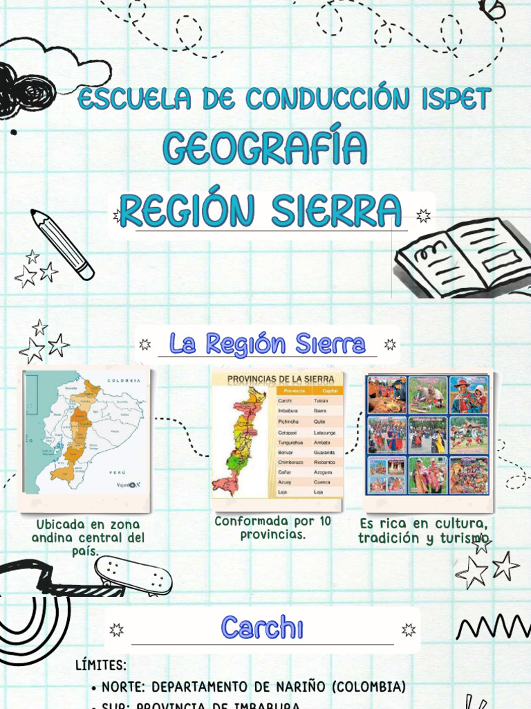 Límites de la Región Sierra en Ecuador | PDF