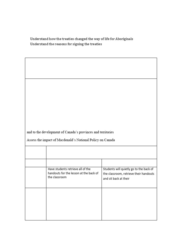 Understand How The Treaties Changed The Way of Life For Aboriginals ...
