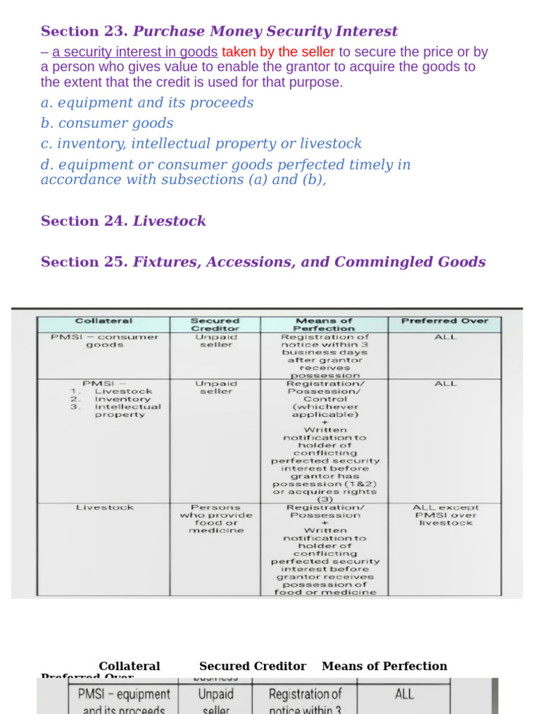 PPSA Revised | PDF | Security Interest | Conveyancing