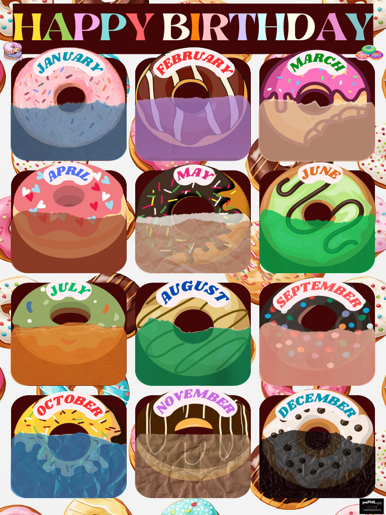 Birthday Chart | PDF