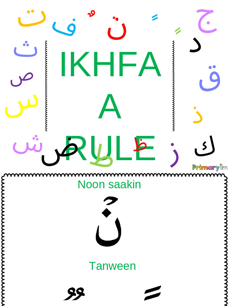 What-Is-Ikhfa - PPTX 20240724 185335 0000 | PDF