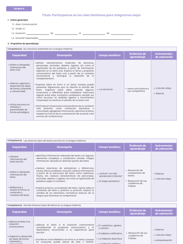 Unidad 04 - Comunicación - 5°Grado (2) | PDF | Aprendizaje | Información