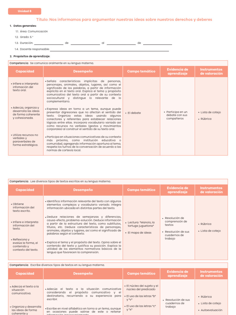 Unidad 08 - Comunicación - 5°grado | PDF | Aprendizaje | Información