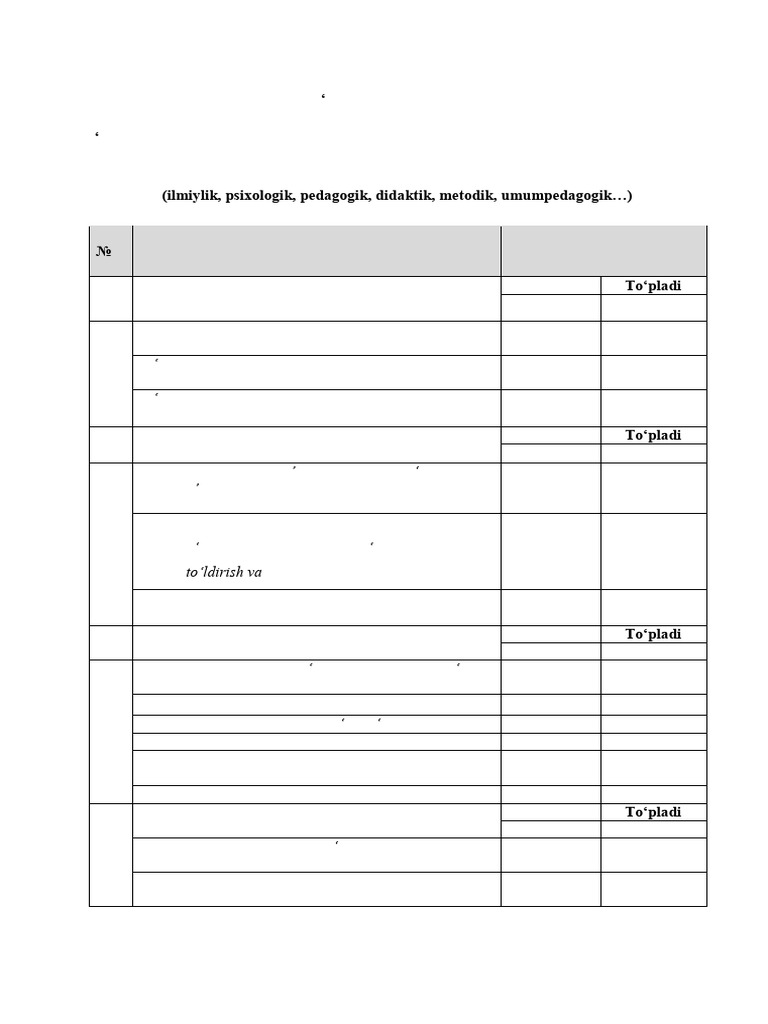 Dars Tahlili-2023 | PDF
