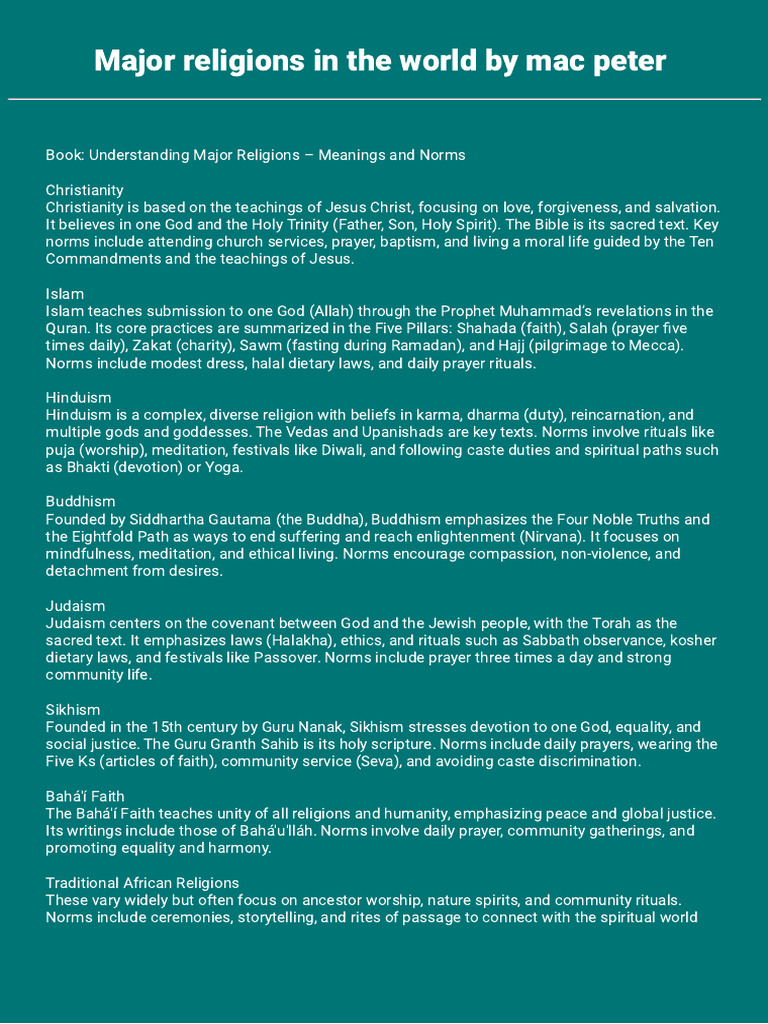 Major Religions in The World by Mac Peter | PDF | Faith | Prayer