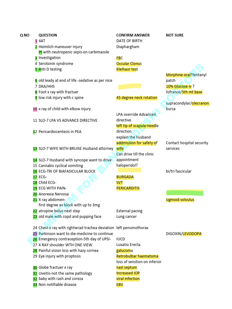 MRCEM SBA RECALL OCTOBER 2023 | PDF | Headache | Hip